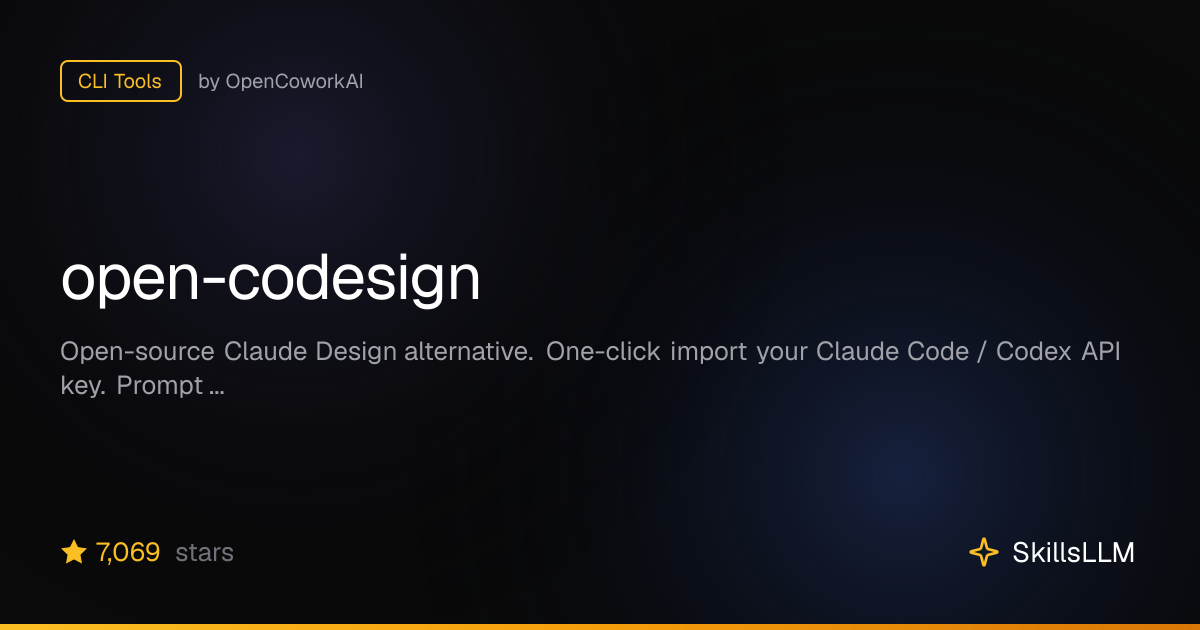 open-codesign - CLI Tools on GitHub (6.7k★) | SkillsLLM